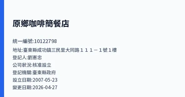原鄉咖啡簡餐店的照片-統編 10122798(臺東縣) 公司登記資料與營業項目詳細圖表