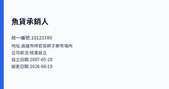 魚貨承銷人的照片-統編 10123380(高雄市) 公司登記資料與營業項目詳細圖表