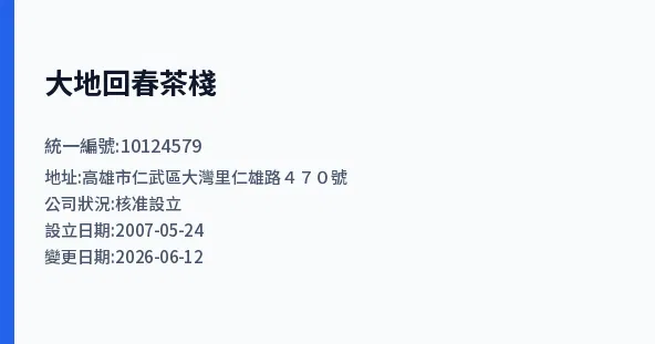 大地回春茶棧的照片-統編 10124579(高雄市) 公司登記資料與營業項目詳細圖表