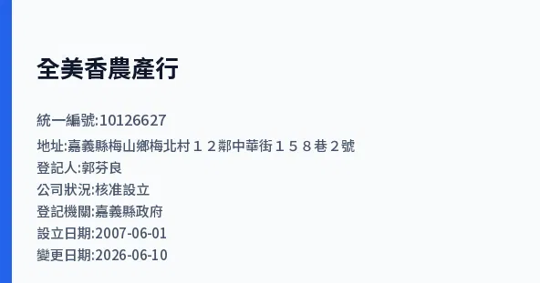 全美香農產行的照片-統編 10126627(嘉義縣) 公司登記資料與營業項目詳細圖表