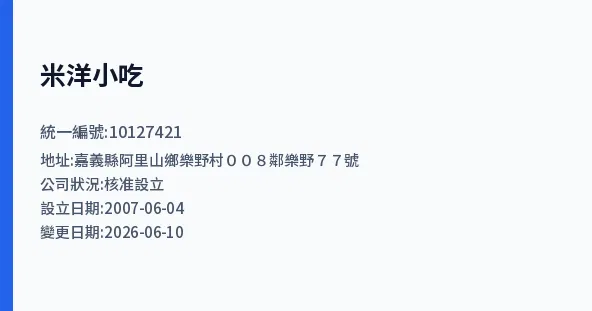 米洋小吃的照片-統編 10127421(嘉義縣) 公司登記資料與營業項目詳細圖表