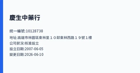 慶生中藥行的照片-統編 10128738(高雄市) 公司登記資料與營業項目詳細圖表