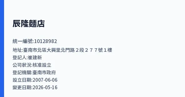 辰隆麵店的照片-統編 10128982(臺南市) 公司登記資料與營業項目詳細圖表