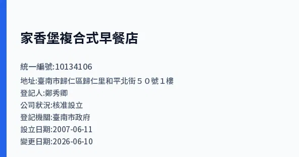 家香堡複合式早餐店的照片-統編 10134106(臺南市) 公司登記資料與營業項目詳細圖表