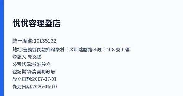 悅悅容理髮店的照片-統編 10135132(嘉義縣) 公司登記資料與營業項目詳細圖表