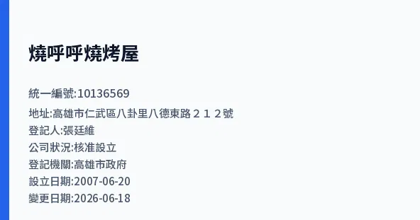 燒呼呼燒烤屋的照片-統編 10136569(高雄市) 公司登記資料與營業項目詳細圖表