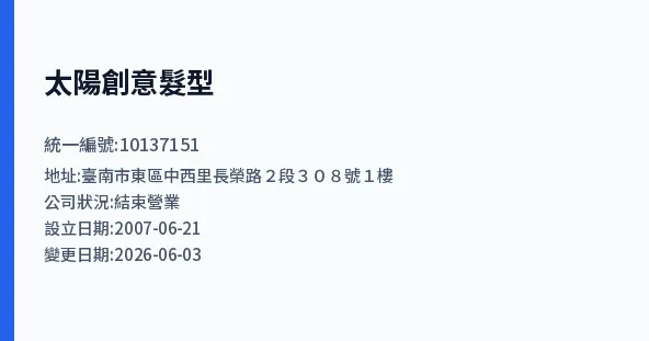 太陽創意髮型的照片-統編 10137151(臺南市) 公司登記資料與營業項目詳細圖表