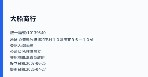 大船商行的照片-統編 10139340(嘉義縣) 公司登記資料與營業項目詳細圖表