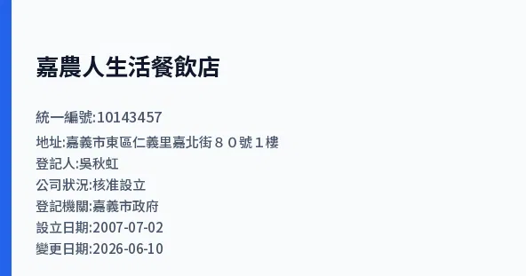 嘉農人生活餐飲店的照片-統編 10143457(嘉義市) 公司登記資料與營業項目詳細圖表