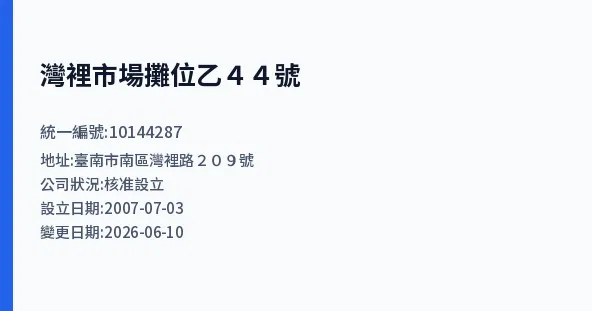 灣裡市場攤位乙44號的照片-統編 10144287(臺南市) 公司登記資料與營業項目詳細圖表