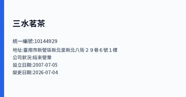 三水茗茶的照片-統編 10144929(臺南市) 公司登記資料與營業項目詳細圖表