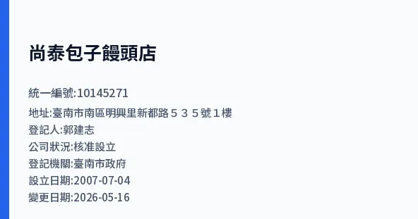 尚泰包子饅頭店的照片-統編 10145271(臺南市) 公司登記資料與營業項目詳細圖表
