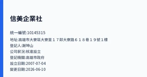 信美企業社的照片-統編 10145315(高雄市) 公司登記資料與營業項目詳細圖表