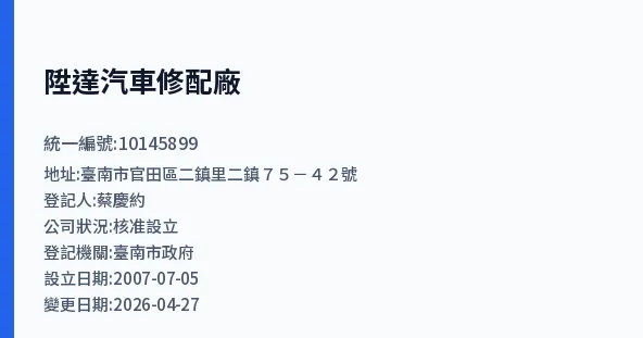 陞達汽車修配廠的照片-統編 10145899(臺南市) 公司登記資料與營業項目詳細圖表