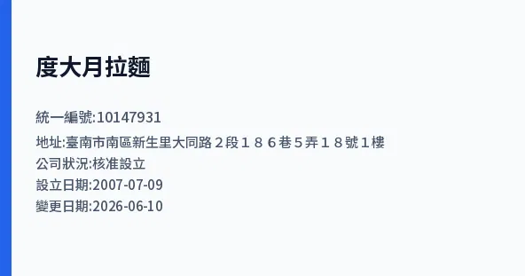 度大月拉麵的照片-統編 10147931(臺南市) 公司登記資料與營業項目詳細圖表
