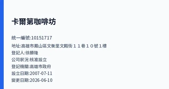 卡爾第咖啡坊的照片-統編 10151717(高雄市) 公司登記資料與營業項目詳細圖表