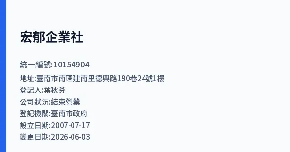 宏郁企業社的照片-統編 10154904(臺南市) 公司登記資料與營業項目詳細圖表