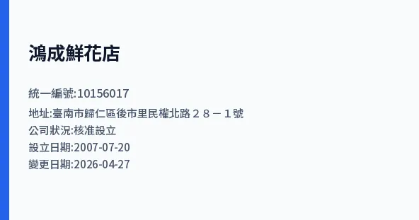 鴻成鮮花店的照片-統編 10156017(臺南市) 公司登記資料與營業項目詳細圖表