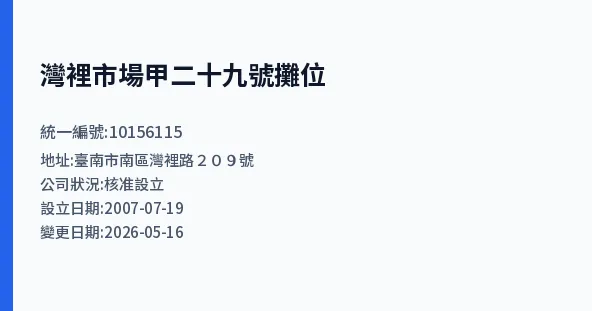 灣裡市場甲二十九號攤位的照片-統編 10156115(臺南市) 公司登記資料與營業項目詳細圖表