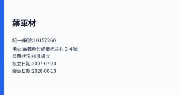 葉軍材的照片-統編 10157260(嘉義縣) 公司登記資料與營業項目詳細圖表