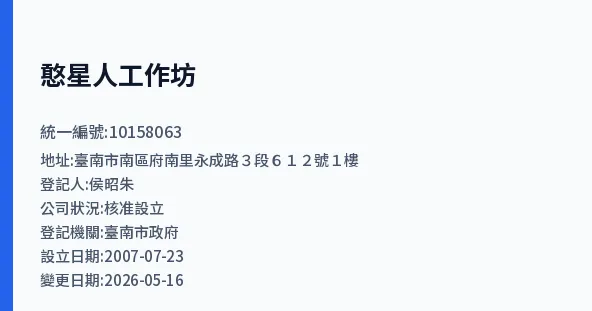 憨星人工作坊的照片-統編 10158063(臺南市) 公司登記資料與營業項目詳細圖表