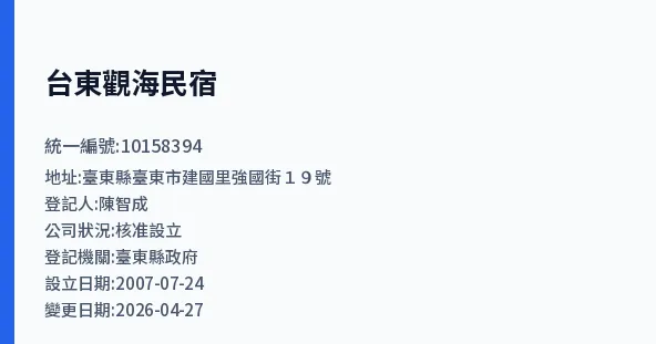 台東觀海民宿的照片-統編 10158394(臺東縣) 公司登記資料與營業項目詳細圖表