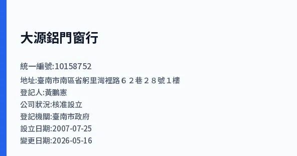 大源鋁門窗行的照片-統編 10158752(臺南市) 公司登記資料與營業項目詳細圖表