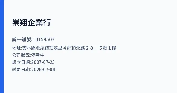 崇翔企業行的照片-統編 10159507(雲林縣) 公司登記資料與營業項目詳細圖表