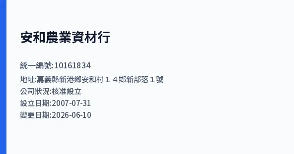 安和農業資材行的照片-統編 10161834(嘉義縣) 公司登記資料與營業項目詳細圖表