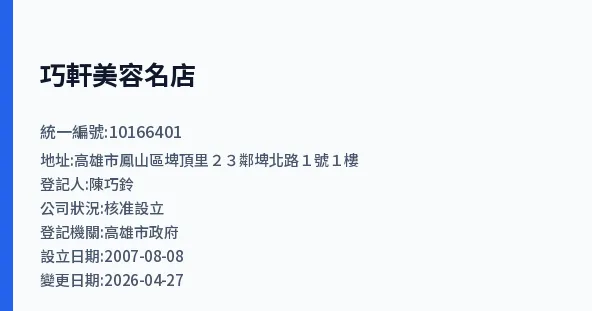 巧軒美容名店的照片-統編 10166401(高雄市) 公司登記資料與營業項目詳細圖表
