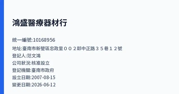 鴻盛醫療器材行的照片-統編 10168956(臺南市) 公司登記資料與營業項目詳細圖表