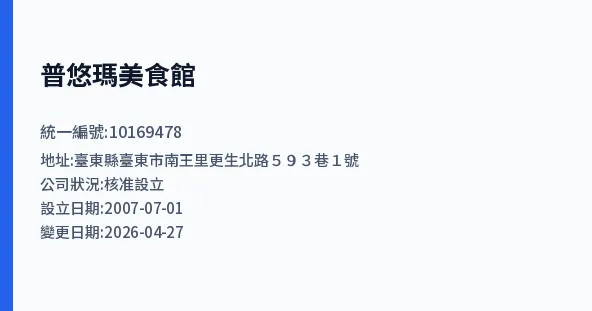 普悠瑪美食館的照片-統編 10169478(臺東縣) 公司登記資料與營業項目詳細圖表