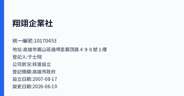 翔翊企業社的照片-統編 10170453(高雄市) 公司登記資料與營業項目詳細圖表