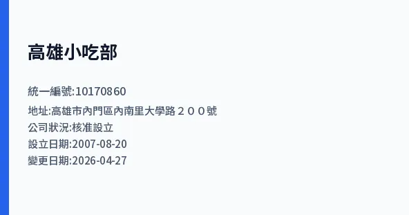 高雄小吃部的照片-統編 10170860(高雄市) 公司登記資料與營業項目詳細圖表
