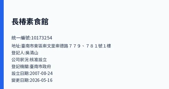 長椿素食館的照片-統編 10173254(臺南市) 公司登記資料與營業項目詳細圖表