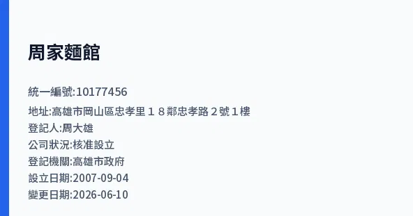 周家麵館的照片-統編 10177456(高雄市) 公司登記資料與營業項目詳細圖表