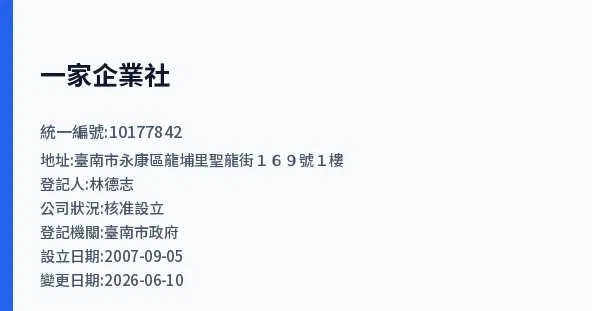 一家企業社的照片-統編 10177842(臺南市) 公司登記資料與營業項目詳細圖表