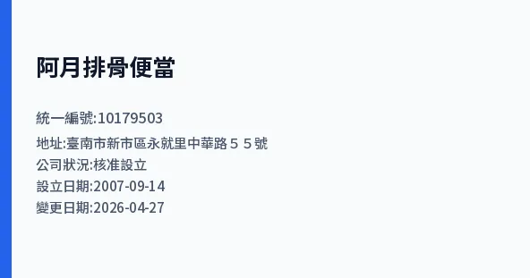 阿月排骨便當的照片-統編 10179503(臺南市) 公司登記資料與營業項目詳細圖表