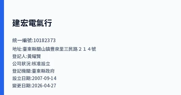 建宏電氣行的照片-統編 10182373(臺東縣) 公司登記資料與營業項目詳細圖表