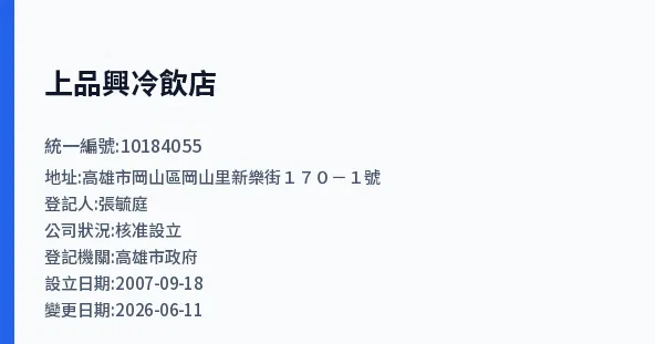 上品興冷飲店的照片-統編 10184055(高雄市) 公司登記資料與營業項目詳細圖表
