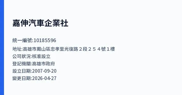 嘉伸汽車企業社的照片-統編 10185596(高雄市) 公司登記資料與營業項目詳細圖表