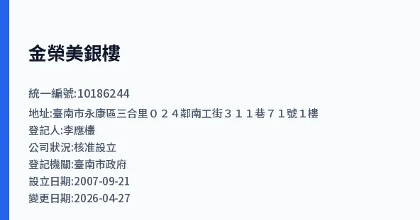 金榮美銀樓的照片-統編 10186244(臺南市) 公司登記資料與營業項目詳細圖表