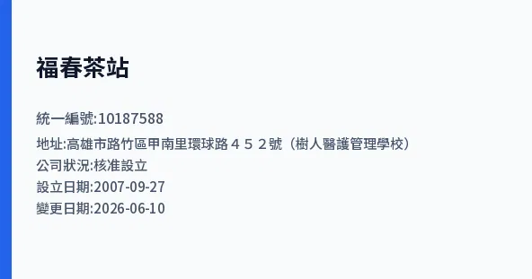 福春茶站的照片-統編 10187588(高雄市) 公司登記資料與營業項目詳細圖表
