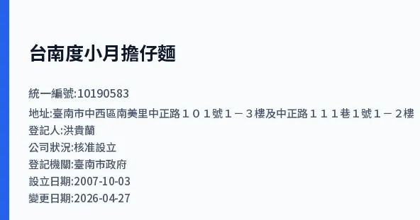 台南度小月擔仔麵的照片-統編 10190583(臺南市) 公司登記資料與營業項目詳細圖表