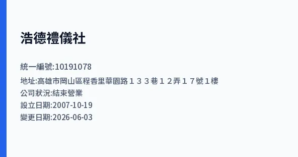 浩德禮儀社的照片-統編 10191078(高雄市) 公司登記資料與營業項目詳細圖表