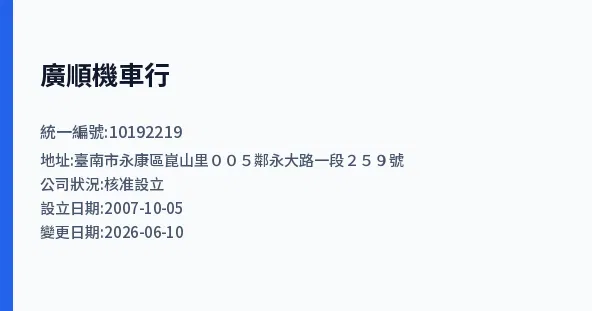 廣順機車行的照片-統編 10192219(臺南市) 公司登記資料與營業項目詳細圖表