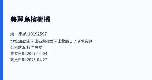 美麗島檳榔攤的照片-統編 10192597(高雄市) 公司登記資料與營業項目詳細圖表
