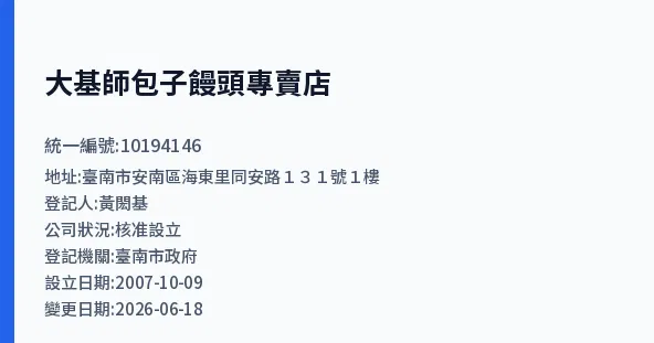 大基師包子饅頭專賣店的照片-統編 10194146(臺南市) 公司登記資料與營業項目詳細圖表