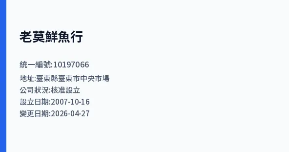 老莫鮮魚行的照片-統編 10197066(臺東縣) 公司登記資料與營業項目詳細圖表