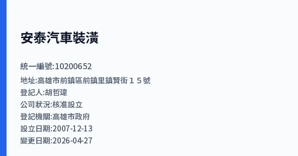 安泰汽車裝潢的照片-統編 10200652(高雄市) 公司登記資料與營業項目詳細圖表